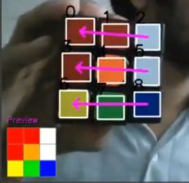 Github Rushabh Garambha Rubik Solver Pro Term Project Of Cmsc Computer Vision