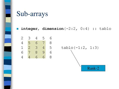 Array Processing And Matrix Manipulation Ppt Download