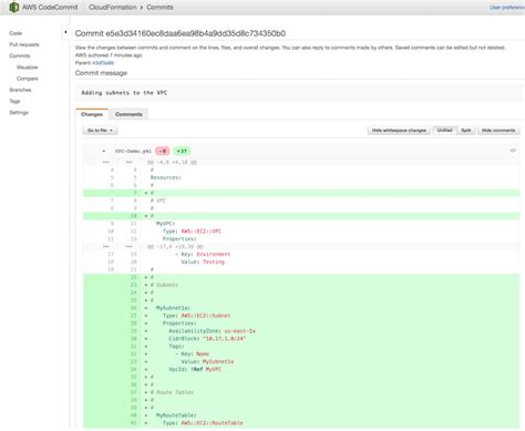 aws cloudformation managed by codecommit and code pipeline demo