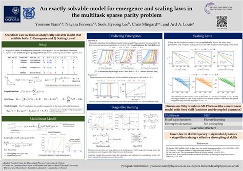 Neurips Poster An Exactly Solvable Model For Emergence And Scaling Laws In The Multitask Sparse