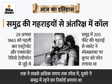 Today History Aaj Ka Itihas 29 August 1965 Astronaut Aquanaut