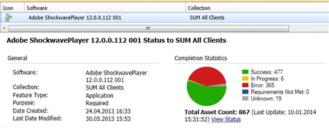 Application Evaluation Failed Workplace Ninjas
