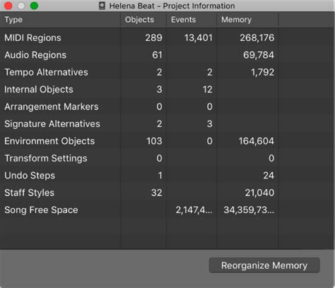 Project Information — Logic Pro X Keyboard Command Of The Day — Learning At The Elbow Of The
