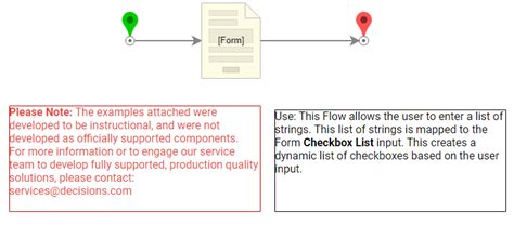 Dynamic Checkbox List