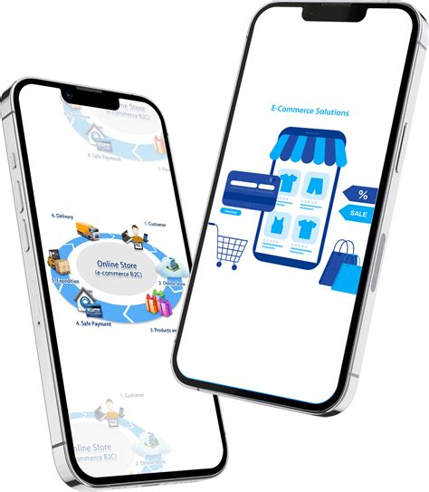 Web Development Services Full Stack Web Development Firm