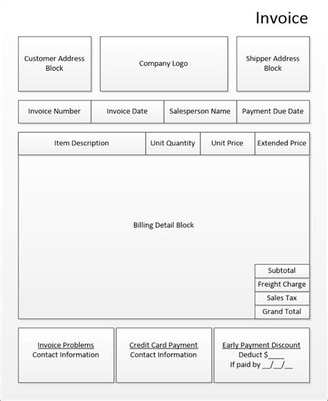 Invoice Definition AccountingTools