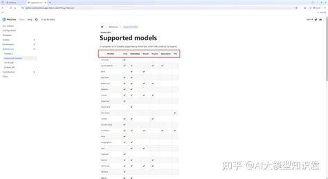 Ragflow入门到实战（一）ragflow是什么？ragflow 系统架构 知乎