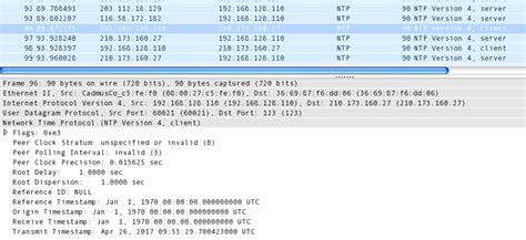 Ntpd起動中に、ntpdateを実施する！ Opensourcetechブログ