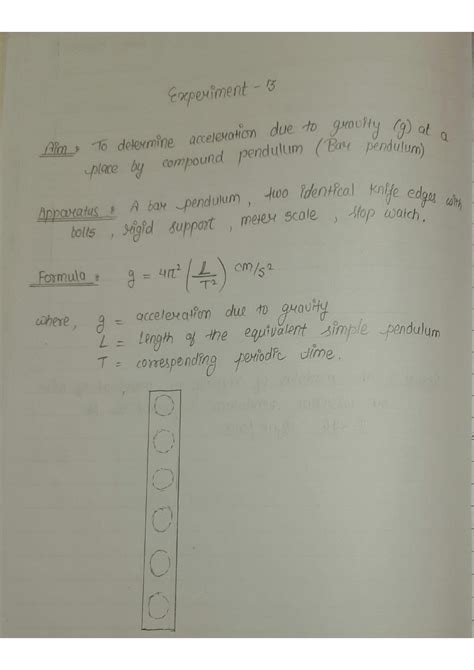 Solution Acceleration Due To Gravity By Using Bar Pendulum Compound