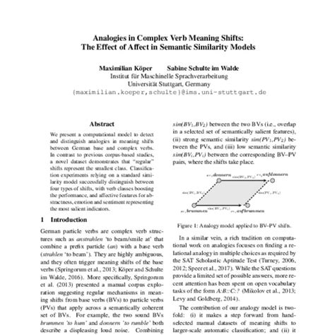 Analogies In Complex Verb Meaning Shifts The Effect Of Affect In Semantic Similarity Models