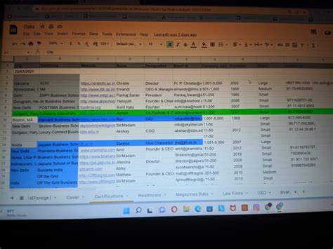 Do An Email Extracting For Sales By Furygaming573 Fiverr
