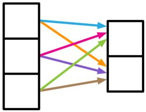 What Is Inductive Bias In Machine Learning Baeldung On Computer Science