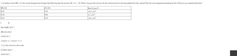 Solved 3 A Student In The CHE1131 Lab Section Designed And Chegg