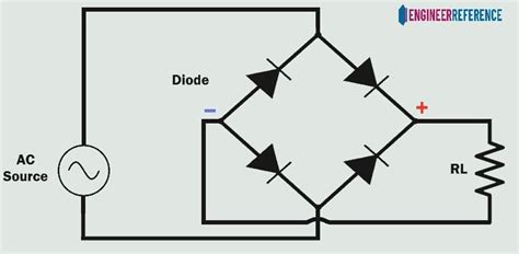 What Is A Rectifier Types Of Rectifiers And Their Operation