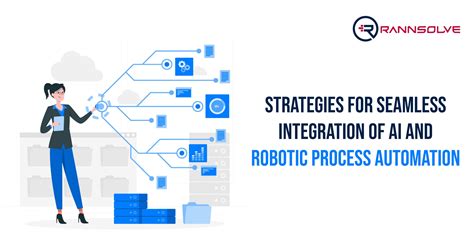 Strategies For Seamless Integration Of Ai And Robotic Process Automation Rannsolve