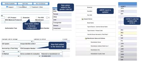 Oracle Argus Safety Application Upgrade Techsol Life Sciences