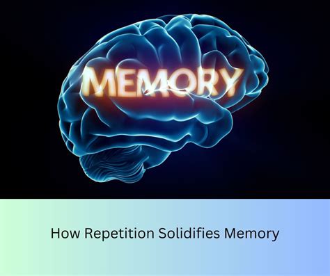 How Repetitive Practice Boosts Memory And Memory Brainware Learning Company Posted On The How Repetitive Practice Boosts Memory And Memory Brainware Learning Company Posted On The