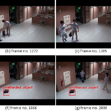Pdf An Approach For Unattended Object Detection Through Contour