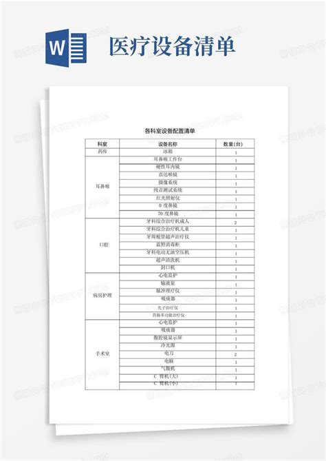 医疗设备清单word模板下载编号qxxyvvbm熊猫办公