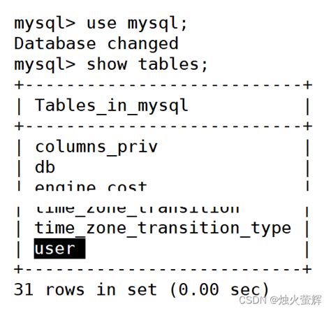 「mysql 03」用户管理与给用户授权 csdn博客