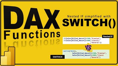 Switch Function In Power Bi With Examples Nested If Vs Switch In Power Bi 2517 Youtube