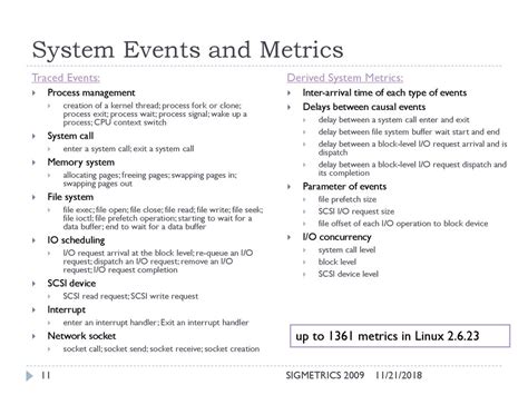 reference driven performance anomaly identification ppt download