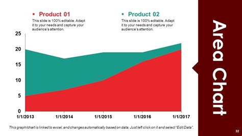 Project Task Powerpoint Presentation Slides Presentation Graphics Presentation PowerPoint