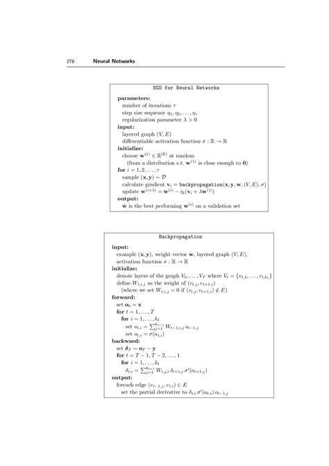 Understanding Machine Learning From Theory To Algorithms Neha A