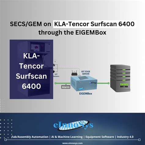 Demystifying Secsgem Tester And Simulator Advancing Semiconductor