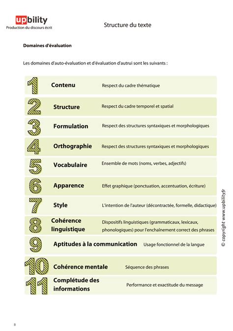 Production Du Discours Écrit Structure Du Texte Partie B — Upbility Fr