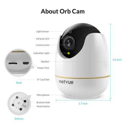 Test Netvue Orb Cam p une petite caméra qui joue dans la cour des grands Les Alexiens