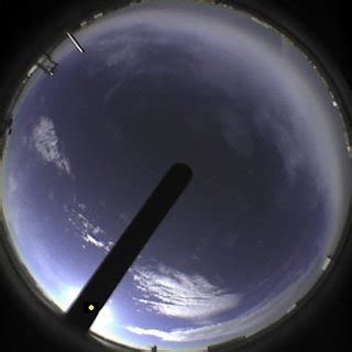 Global Horizontal Irradiance GHI Diffuse Irradiance DIF And Direct Download Scientific