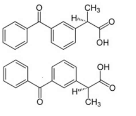 Fexofenadine Api At Best Price In Ankleshwar By Surya Remedies Pvt Ltd Id 2853714878288