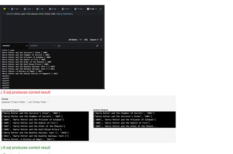 Pset7 PSET 7 Movies 5 Sql Check50 Not Giving The Actual Output