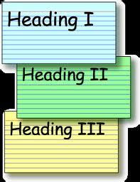 How To Format Headings In APA Style JEPS Bulletin