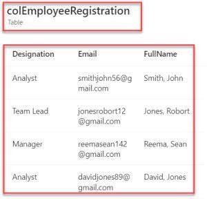 Power Apps Split Text Into Collection Power Apps Split Text Into Collection