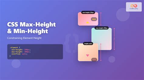 css max height and min height complete guide to constraining element