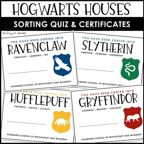 Harry Potter Sorting Hat Quiz Printable Printable New Year Banners