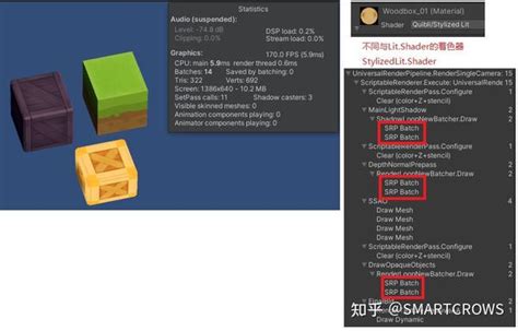 UnityURP渲染效率优化 SRP合批技巧 知乎