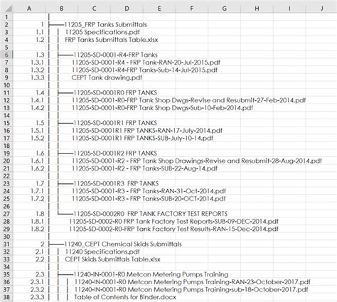 Dynamic Auto Numbering Sequence Rexcel