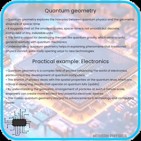 Quantum Geometry Fundamentals Applications Insights