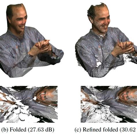 The Point Cloud Data In 3d View Left And The Converted Depth Map