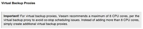 Vmware Virtual Proxy Cpu Limit Veeam Community Resource Hub