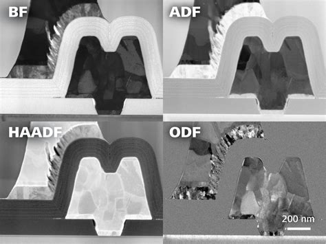 ZEISS Microscopy For Analog RF MEMS Sensors