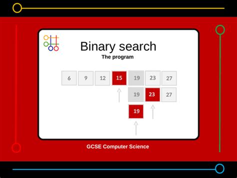 Lesson Binary Search Lesson Plan And X 12 Resources Teaching Resources