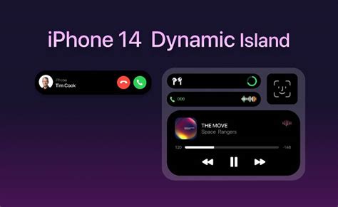 IPhone Dynamic Island Figma Ui Kit UI Free