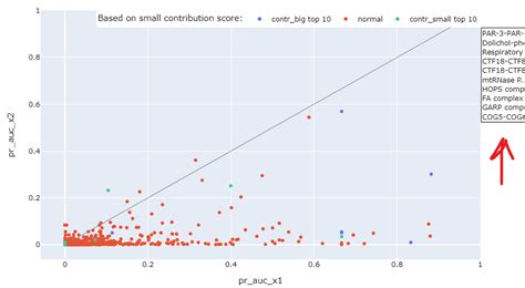 Python How To Extend Background Size In Plotly Stack Overflow
