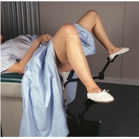 Assessment Of The Female Genitourinary System Flashcards Quizlet