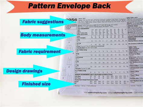 35 Designs Sewing Pattern Envelope Lesson Plan