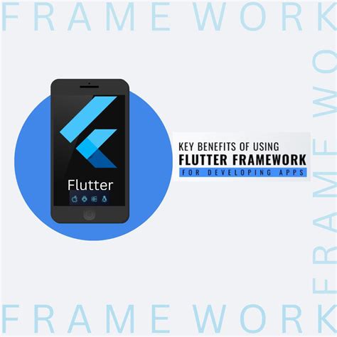 Flutter Mobileappdevelopment Crossplatformdevelopment Techinnovation Bestpeers A Cmmi